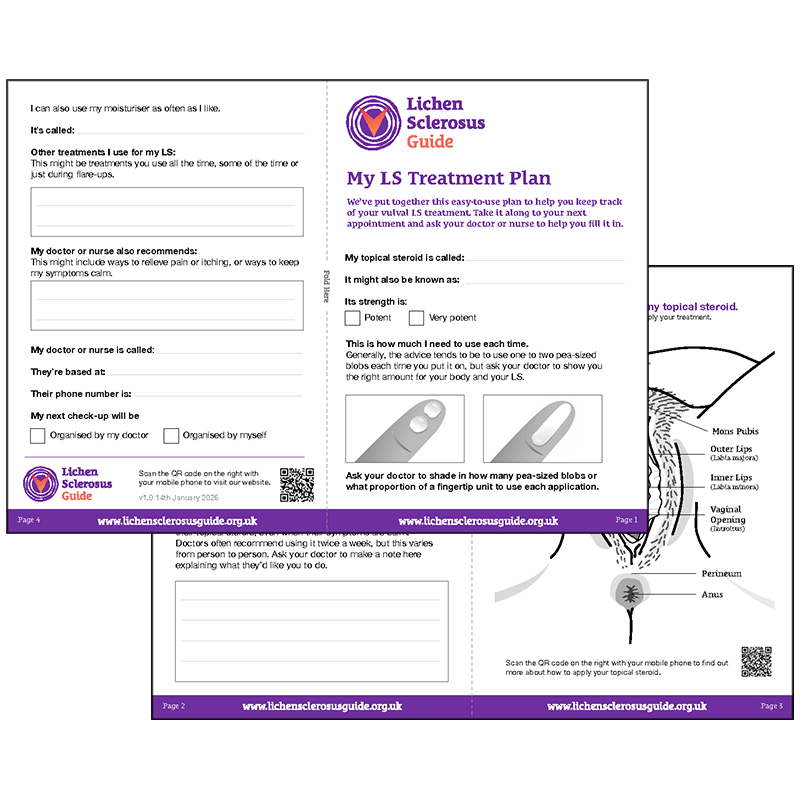LS Guide - Treatment Plans only